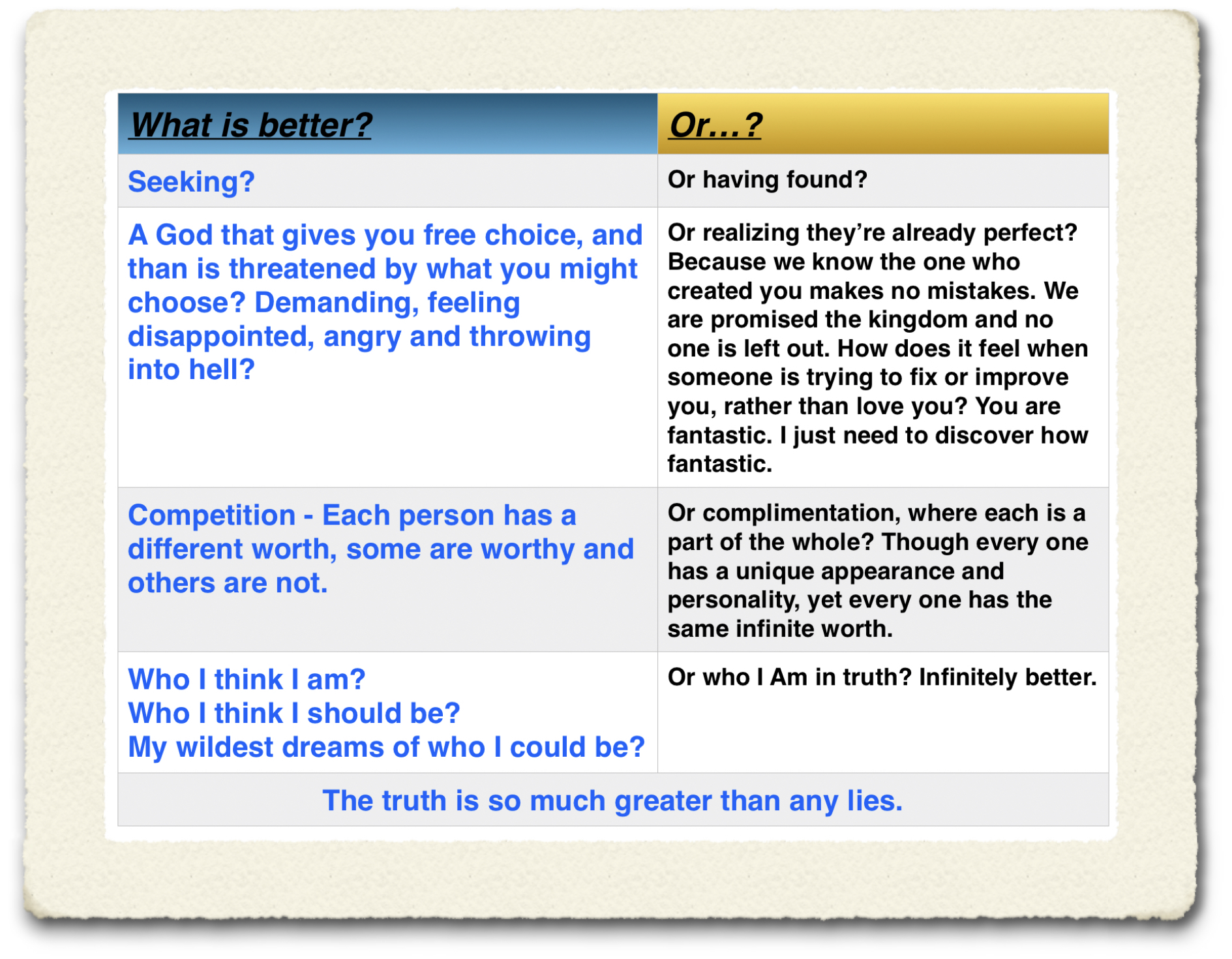 Better – Hidden in Plain Sight